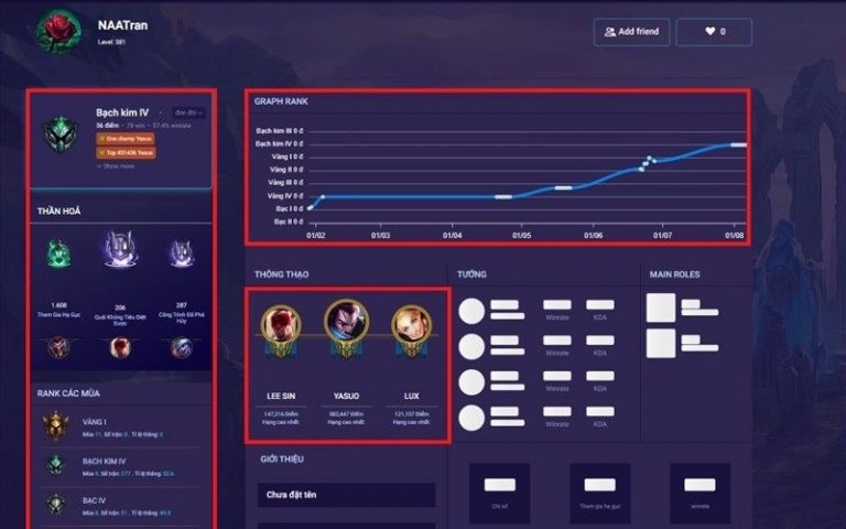 Các Rank Trong Liên Minh & Bí Quyết Leo Rank Từ Các Pro Player